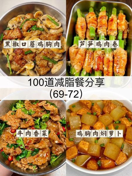 鸡胸肉减脂餐怎么做_鸡胸肉减脂餐一周食谱-第2张图片-山城妙识