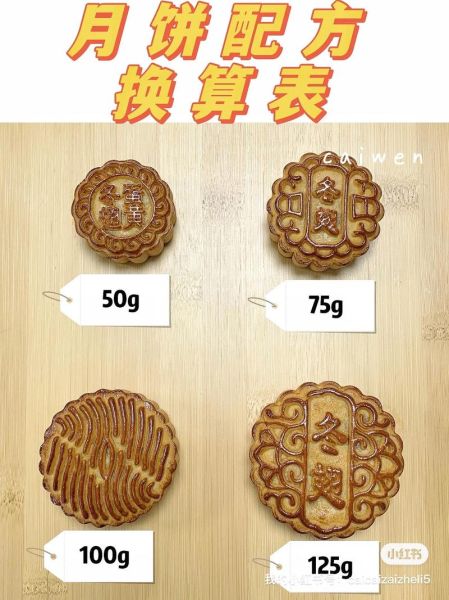 酥皮月饼皮怎么做_酥皮月饼皮配方比例-第1张图片-山城妙识 酥皮月饼皮怎么做_酥皮月饼皮配方比例-第1张图片-山城妙识