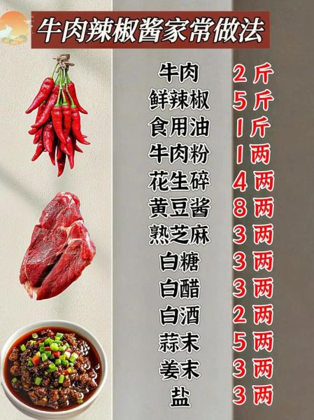 辣椒酱怎么做_辣椒酱的家常做法-第1张图片-山城妙识 辣椒酱怎么做_辣椒酱的家常做法-第1张图片-山城妙识