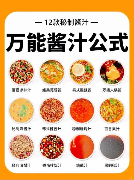 万能凉拌调料汁怎么做_万能凉拌汁比例是多少-第2张图片-山城妙识 万能凉拌调料汁怎么做_万能凉拌汁比例是多少-第2张图片-山城妙识