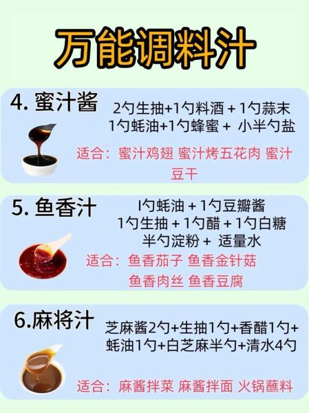 万能凉拌调料汁怎么做_万能凉拌汁比例是多少-第3张图片-山城妙识 万能凉拌调料汁怎么做_万能凉拌汁比例是多少-第3张图片-山城妙识