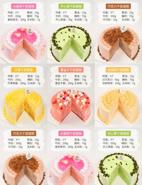 千层蛋糕怎么做_千层蛋糕为什么总是开裂-第3张图片-山城妙识 千层蛋糕怎么做_千层蛋糕为什么总是开裂-第3张图片-山城妙识