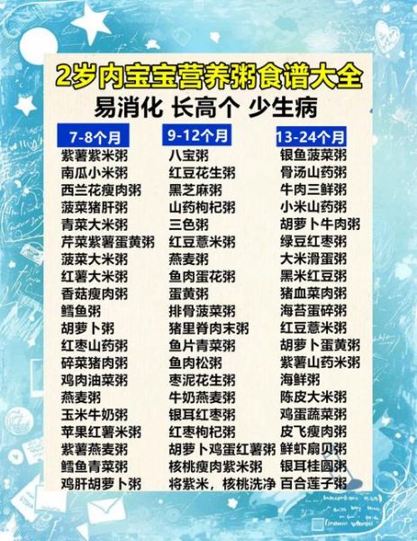 2岁宝宝吃什么辅食好_2岁宝宝食谱大全及做法-第1张图片-山城妙识 2岁宝宝吃什么辅食好_2岁宝宝食谱大全及做法-第1张图片-山城妙识