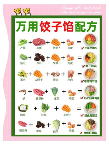 1岁宝宝小馄饨馅怎么做_宝宝馄饨馅放什么肉-第1张图片-山城妙识 1岁宝宝小馄饨馅怎么做_宝宝馄饨馅放什么肉-第1张图片-山城妙识