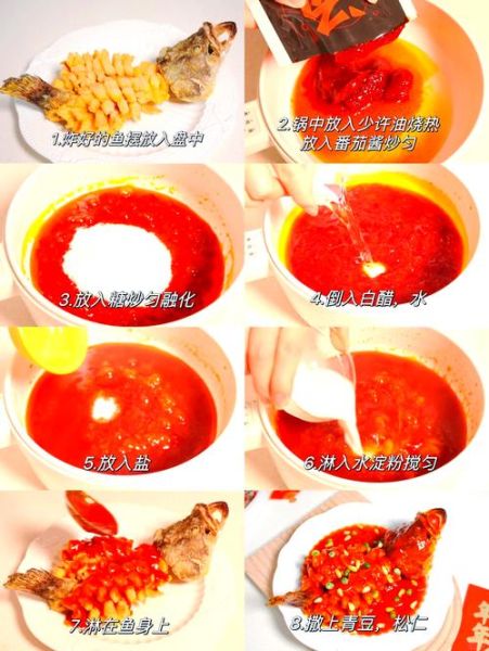 松鼠桂鱼怎么做_松鼠桂鱼最正宗的做法-第1张图片-山城妙识