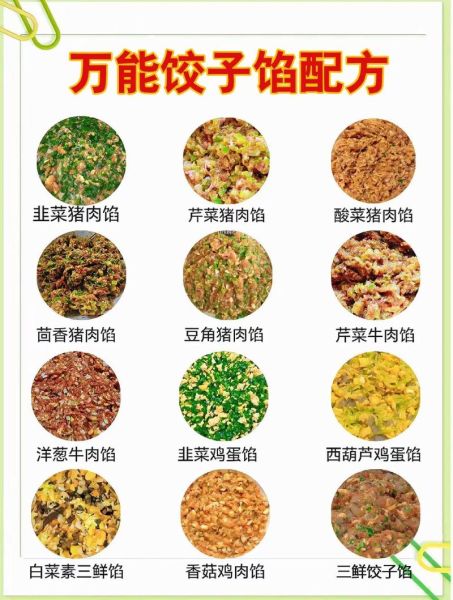 饺子馅怎么调好吃_饺子馅做法大全-第1张图片-山城妙识 饺子馅怎么调好吃_饺子馅做法大全-第1张图片-山城妙识