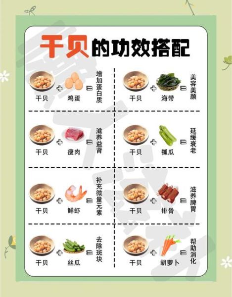 干贝怎么泡发_干贝的家常做法大全-第1张图片-山城妙识 干贝怎么泡发_干贝的家常做法大全-第1张图片-山城妙识