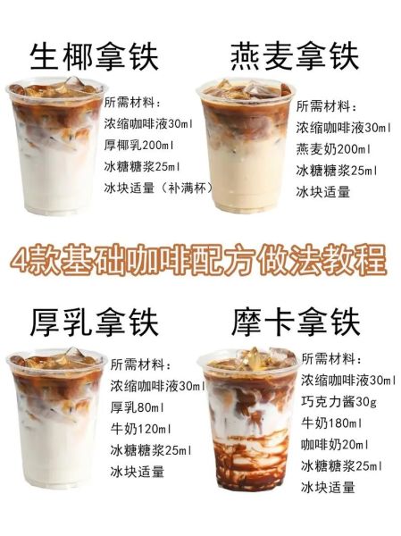拿铁咖啡怎么做_拿铁咖啡做法步骤-第1张图片-山城妙识
