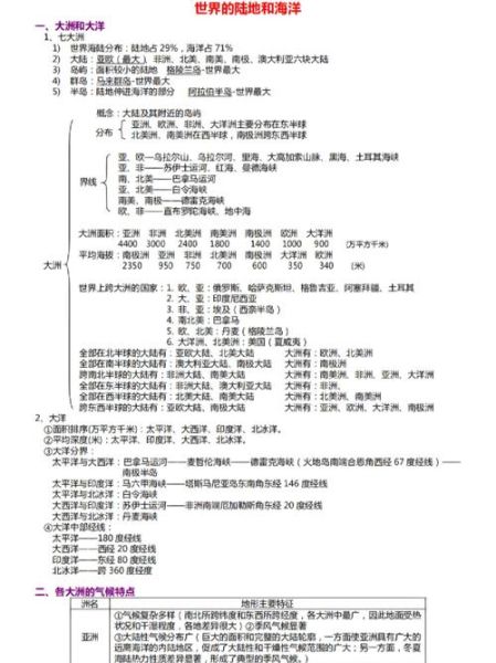 区域地理是必修几_高中地理必修几讲区域-第1张图片-山城妙识 区域地理是必修几_高中地理必修几讲区域-第1张图片-山城妙识