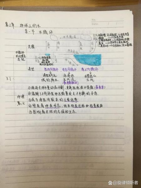 地理必修一怎么学_地理必修一重点知识梳理-第1张图片-山城妙识 地理必修一怎么学_地理必修一重点知识梳理-第1张图片-山城妙识