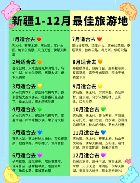 新疆旅游最佳时间_新疆有哪些必去景点-第1张图片-山城妙识 新疆旅游最佳时间_新疆有哪些必去景点-第1张图片-山城妙识