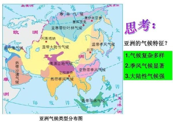 七年级下册地理_亚洲地形气候特点-第3张图片-山城妙识 七年级下册地理_亚洲地形气候特点-第3张图片-山城妙识