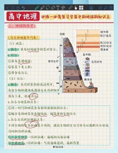 高一地理必修一宇宙中的地球_地球在宇宙中的位置-第2张图片-山城妙识 高一地理必修一宇宙中的地球_地球在宇宙中的位置-第2张图片-山城妙识
