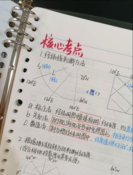 经纬度怎么查具体位置_坐标反查详细地址教程-第1张图片-山城妙识 经纬度怎么查具体位置_坐标反查详细地址教程-第1张图片-山城妙识