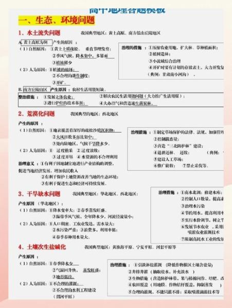 全国高中地理竞赛考什么_如何高效备赛-第1张图片-山城妙识 全国高中地理竞赛考什么_如何高效备赛-第1张图片-山城妙识