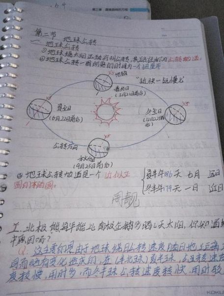 初一地理怎么学_地球自转和公转的区别-第3张图片-山城妙识 初一地理怎么学_地球自转和公转的区别-第3张图片-山城妙识