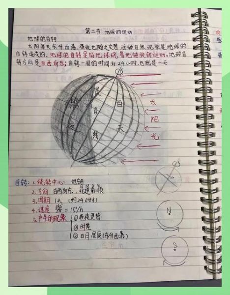 初一地理怎么学_地球自转和公转的区别-第1张图片-山城妙识 初一地理怎么学_地球自转和公转的区别-第1张图片-山城妙识