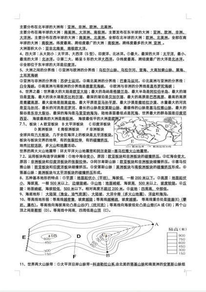 七年级上册地理重点知识有哪些_七上地理怎么学-第2张图片-山城妙识 七年级上册地理重点知识有哪些_七上地理怎么学-第2张图片-山城妙识