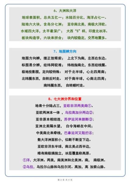 初中地理怎么快速记忆_地理知识速记技巧-第3张图片-山城妙识 初中地理怎么快速记忆_地理知识速记技巧-第3张图片-山城妙识