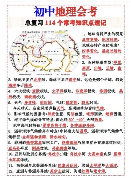 初中地理怎么快速记忆_地理知识速记技巧-第2张图片-山城妙识 初中地理怎么快速记忆_地理知识速记技巧-第2张图片-山城妙识
