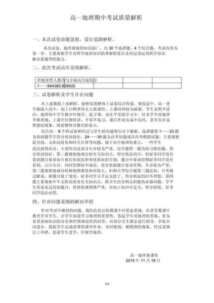 地理质量分析怎么做_地理质量评价标准有哪些-第1张图片-山城妙识 地理质量分析怎么做_地理质量评价标准有哪些-第1张图片-山城妙识