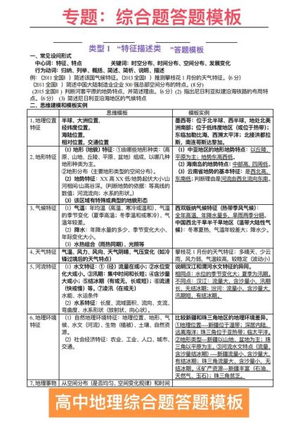 高中区域地理答题模板_区域特征怎么写-第1张图片-山城妙识 高中区域地理答题模板_区域特征怎么写-第1张图片-山城妙识