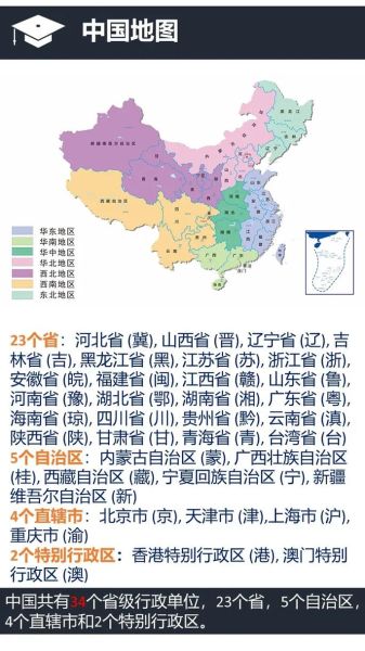 中国行政区划有哪些_如何快速记忆省级地图-第2张图片-山城妙识 中国行政区划有哪些_如何快速记忆省级地图-第2张图片-山城妙识