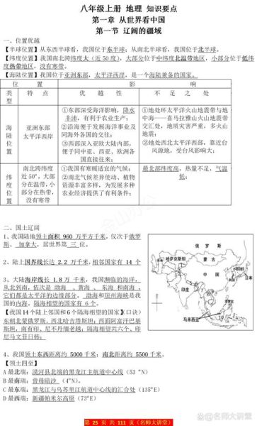 八年级上册地理重点知识_中国地形气候特点-第3张图片-山城妙识 八年级上册地理重点知识_中国地形气候特点-第3张图片-山城妙识