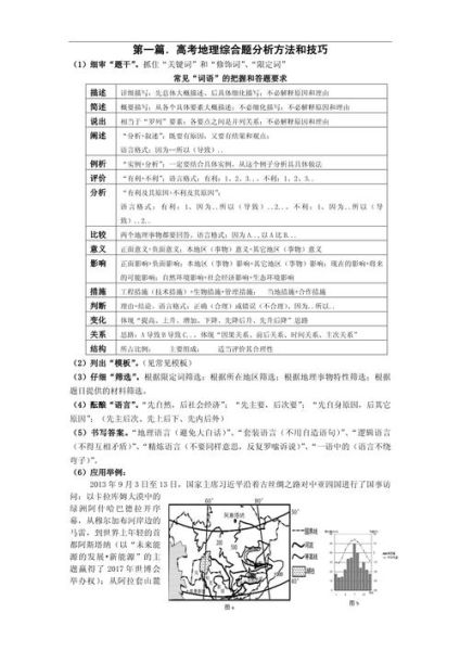 高三地理二轮复习怎么学_高考地理大题答题模板-第3张图片-山城妙识 高三地理二轮复习怎么学_高考地理大题答题模板-第3张图片-山城妙识