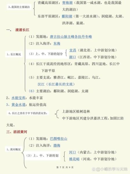 八年级上册地理重点知识_中国地形气候特点-第2张图片-山城妙识 八年级上册地理重点知识_中国地形气候特点-第2张图片-山城妙识