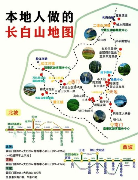 长白山在哪个省_怎么去长白山最方便-第1张图片-山城妙识