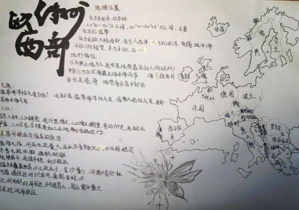 七年级地理手抄报怎么做_七年级地理手抄报内容写什么-第3张图片-山城妙识 七年级地理手抄报怎么做_七年级地理手抄报内容写什么-第3张图片-山城妙识