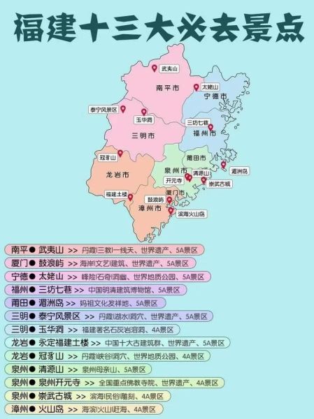 福建旅游最佳季节是什么时候_福建有哪些必去景点-第3张图片-山城妙识 福建旅游最佳季节是什么时候_福建有哪些必去景点-第3张图片-山城妙识