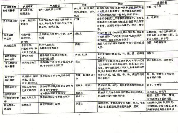 地理等级考分数划分_如何换算等级-第1张图片-山城妙识 地理等级考分数划分_如何换算等级-第1张图片-山城妙识