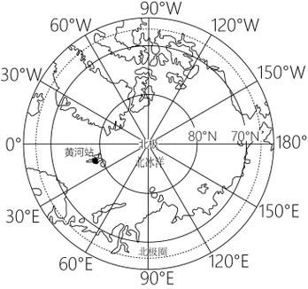 地理北极在哪里_地理北极和地磁北极区别-第3张图片-山城妙识 地理北极在哪里_地理北极和地磁北极区别-第3张图片-山城妙识