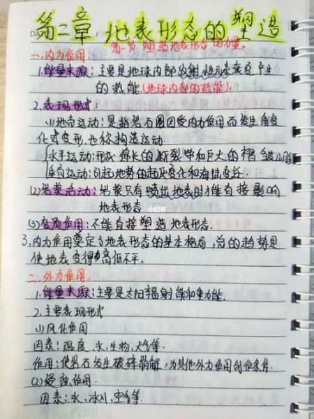 高二地理笔记整理_如何高效复习-第1张图片-山城妙识 高二地理笔记整理_如何高效复习-第1张图片-山城妙识