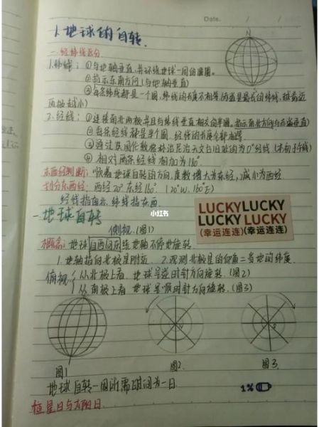 高二地理笔记整理_如何高效复习-第2张图片-山城妙识 高二地理笔记整理_如何高效复习-第2张图片-山城妙识