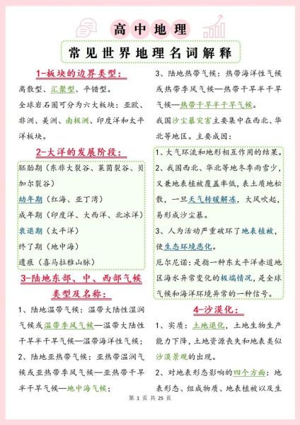 高中地理怎么学_地理成绩提升技巧-第1张图片-山城妙识 高中地理怎么学_地理成绩提升技巧-第1张图片-山城妙识