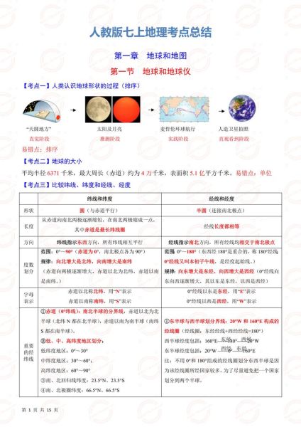 七年级地理上册学什么_如何高效掌握-第1张图片-山城妙识 七年级地理上册学什么_如何高效掌握-第1张图片-山城妙识