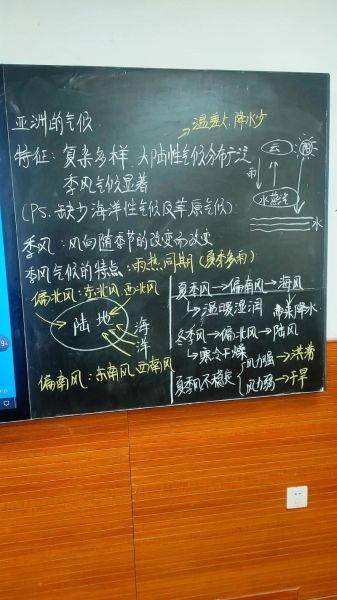 高中地理教学设计模板_如何提升课堂互动性-第2张图片-山城妙识 高中地理教学设计模板_如何提升课堂互动性-第2张图片-山城妙识