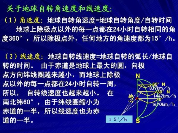 地球自转线速度是多少_角速度与线速度区别-第1张图片-山城妙识 地球自转线速度是多少_角速度与线速度区别-第1张图片-山城妙识