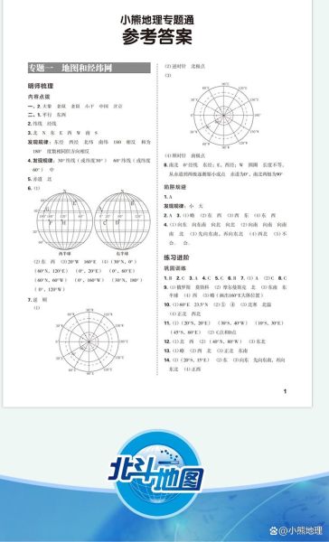 小熊地理怎么样_小熊地理适合初中生吗-第1张图片-山城妙识 小熊地理怎么样_小熊地理适合初中生吗-第1张图片-山城妙识