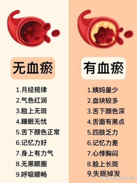 血地理是什么_血地理有哪些特征-第1张图片-山城妙识 血地理是什么_血地理有哪些特征-第1张图片-山城妙识