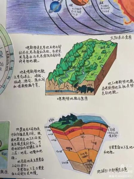初中地理游戏有哪些_怎么设计更有趣-第2张图片-山城妙识 初中地理游戏有哪些_怎么设计更有趣-第2张图片-山城妙识