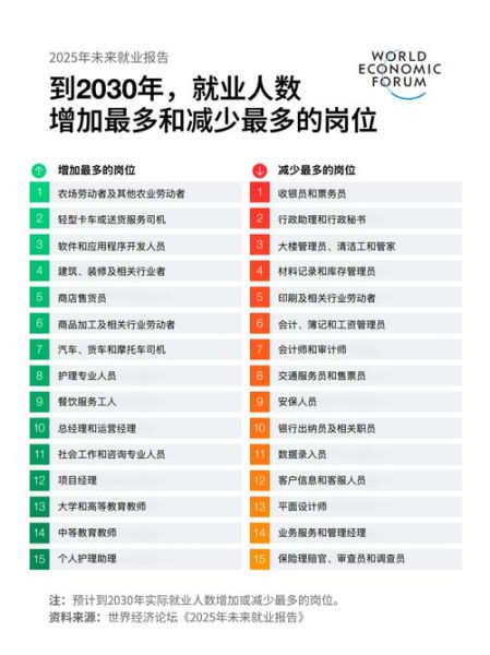 物理化学地理就业方向_哪些岗位最吃香-第1张图片-山城妙识 物理化学地理就业方向_哪些岗位最吃香-第1张图片-山城妙识