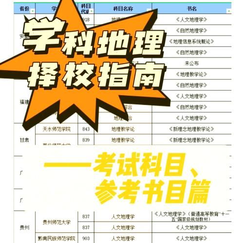 地理专业学什么_地理专业就业方向-第3张图片-山城妙识 地理专业学什么_地理专业就业方向-第3张图片-山城妙识