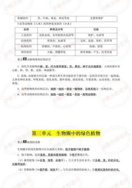 中考生物地理等级怎么划分_如何提高等级-第2张图片-山城妙识