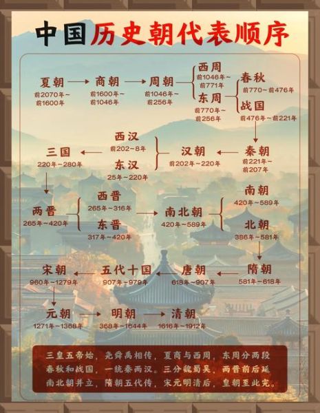 地理学历史_古代地图如何影响现代测绘-第3张图片-山城妙识 地理学历史_古代地图如何影响现代测绘-第3张图片-山城妙识