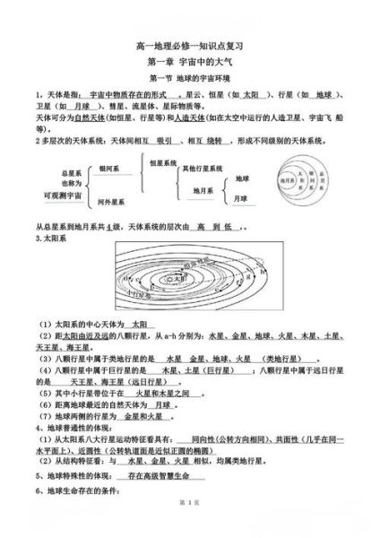 高一地理必修一知识点归纳_如何高效记忆-第3张图片-山城妙识 高一地理必修一知识点归纳_如何高效记忆-第3张图片-山城妙识