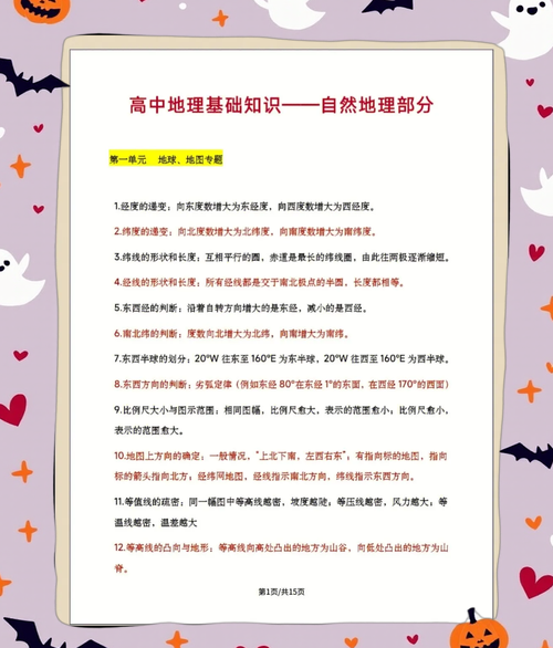 如何学好高中地理_高中地理怎么学才能拿高分-第1张图片-山城妙识 如何学好高中地理_高中地理怎么学才能拿高分-第1张图片-山城妙识